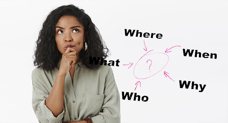 12 Methodical Approaches to Making an Effective Resolution - My Upskills